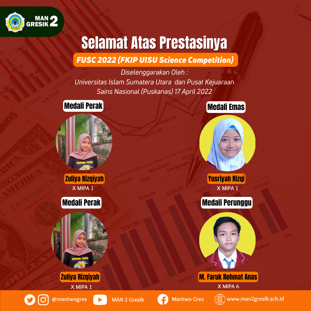 4 SISWA MAN 2 GRESIK TAMPIL GEMILANG PADA FUSC 2022 MAN 2 GRESIK 4-siswa-man-2-gresik-tampil-gemilang-pada-fusc-2022-man-2-gresik